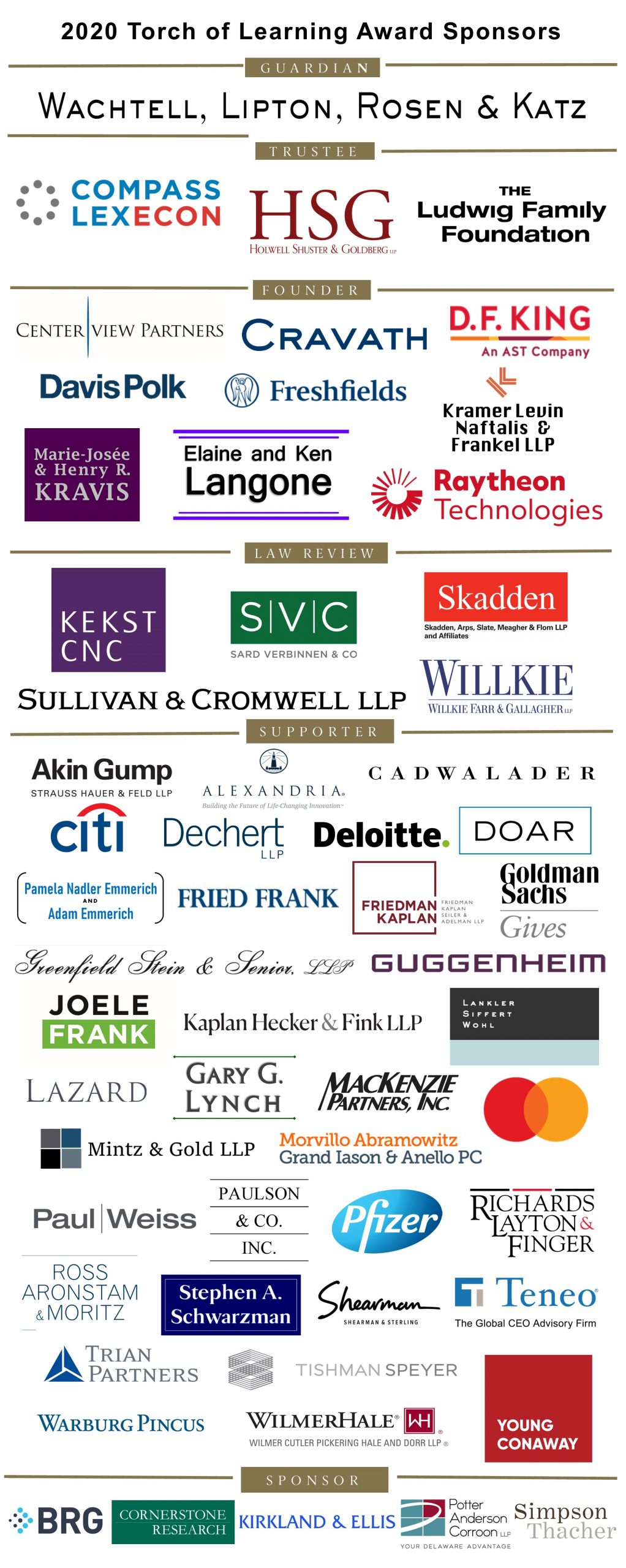 2020 Torch of Learning Sponsors – American Friends of the Hebrew University